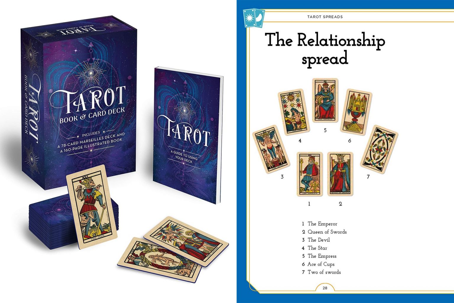 The Best Tarot Decks of 2021 | Horoscope.com