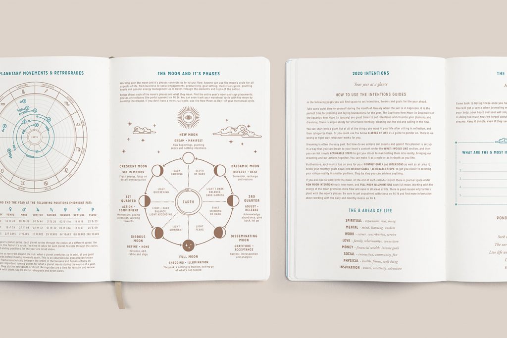 This 2020 Astrology Calendar Will Change Your Year | Horoscope.com