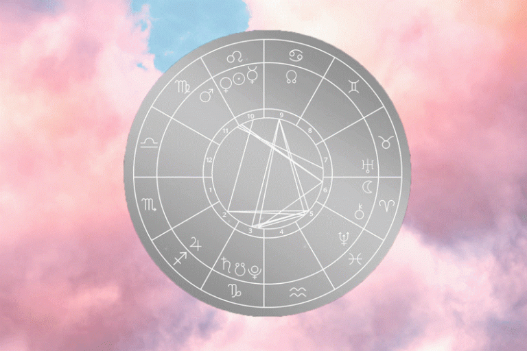 Free Birth Chart | Horoscope.com